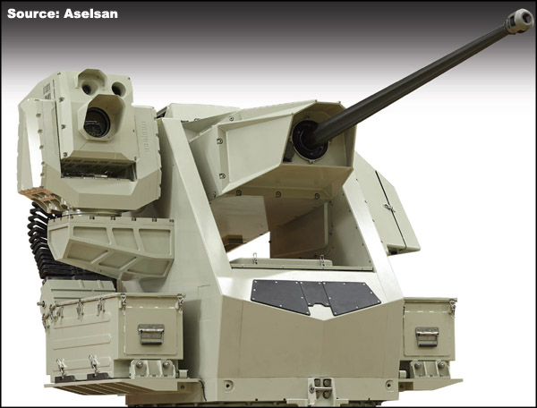 Overview — 30-mm SMASH remote-controlled weapon system — Naval Guns ...