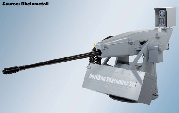 Overview — 20-mm Searanger 20 — Naval Guns — Artillery/Guns — Weapons ...