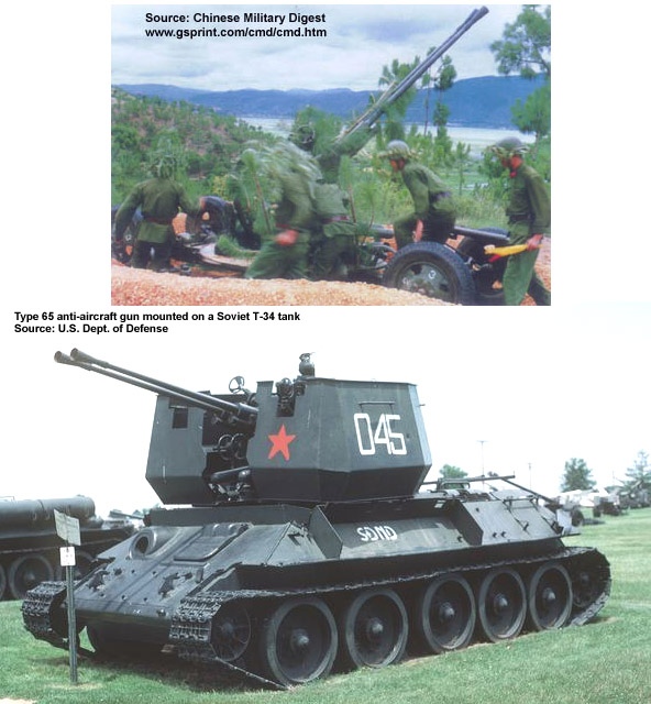 Overview — 37-mm Type P793 twin anti-aircraft gun — Towed Artillery ...