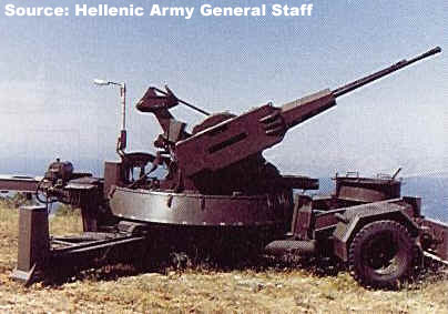 Overview — 30-mm Artemis — Towed Artillery Guns/Howitzers — Artillery ...