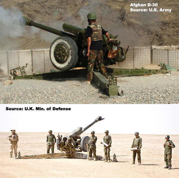 Overview — 122-mm D-30 — Towed Artillery Guns/Howitzers — Artillery ...