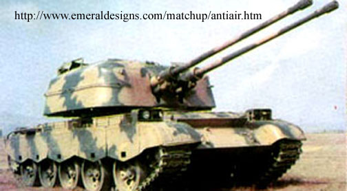 Overview — 57-mm Type 80 — Air Defense — Ground Combat Vehicles ...
