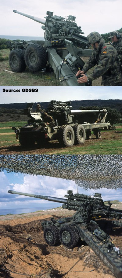 Overview — 155-mm 155/52 APU SBT howitzer — Towed Artillery Guns ...