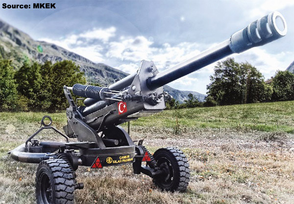 Overview — 105-mm Boran air-portable light towed howitzer — Towed ...