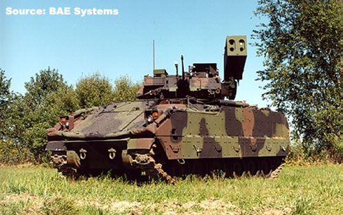 Overview — M6 Bradley Linebacker air defense vehicle — Air Defense ...