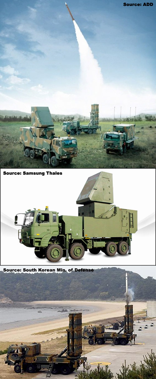 Overview — Cheongung medium-range surface-to-air missile system — Air ...