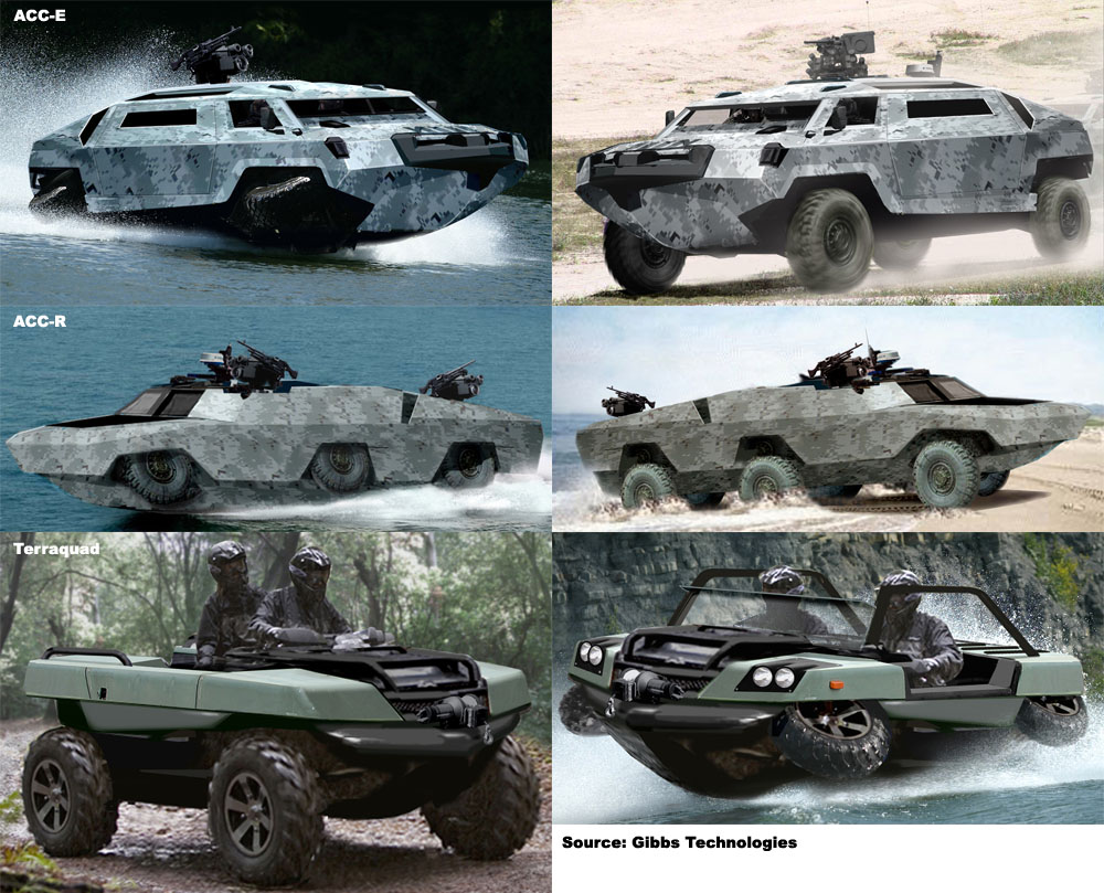Overview — Amphibious Combat Craft — Amphibious Assault — Ground Combat ...