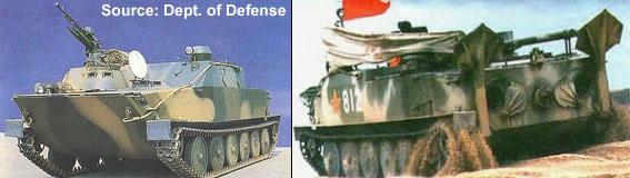 Overview — Type 77 amphibious armored personnel carrier — Armored ...