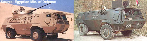 Overview — Fahd (4 x 4) armored personnel carrier — Armored Personnel ...