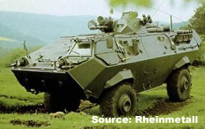 Overview — Condor (4 x 4) armored personnel carrier — Armored Personnel ...