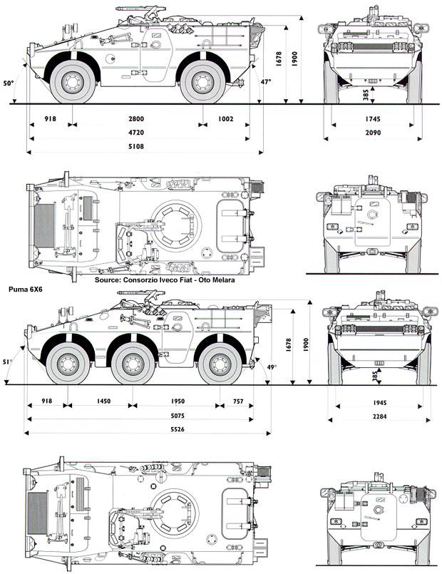 Overview — Puma (4 x 4) armored personnel carrier — Armored Personnel ...