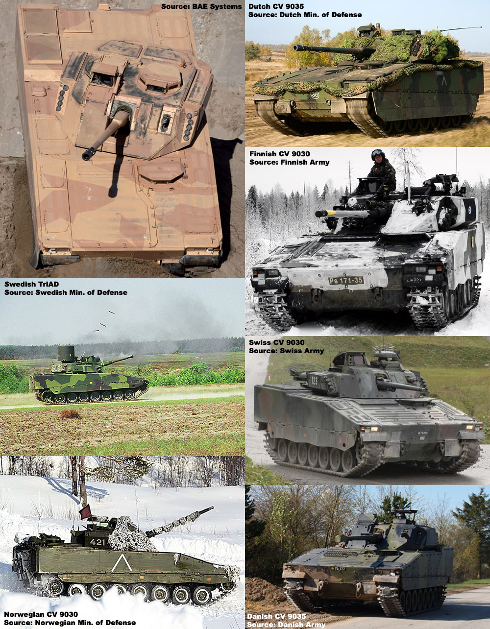 Overview — CV 90 armored vehicle — Armored Personnel Carriers — Ground ...