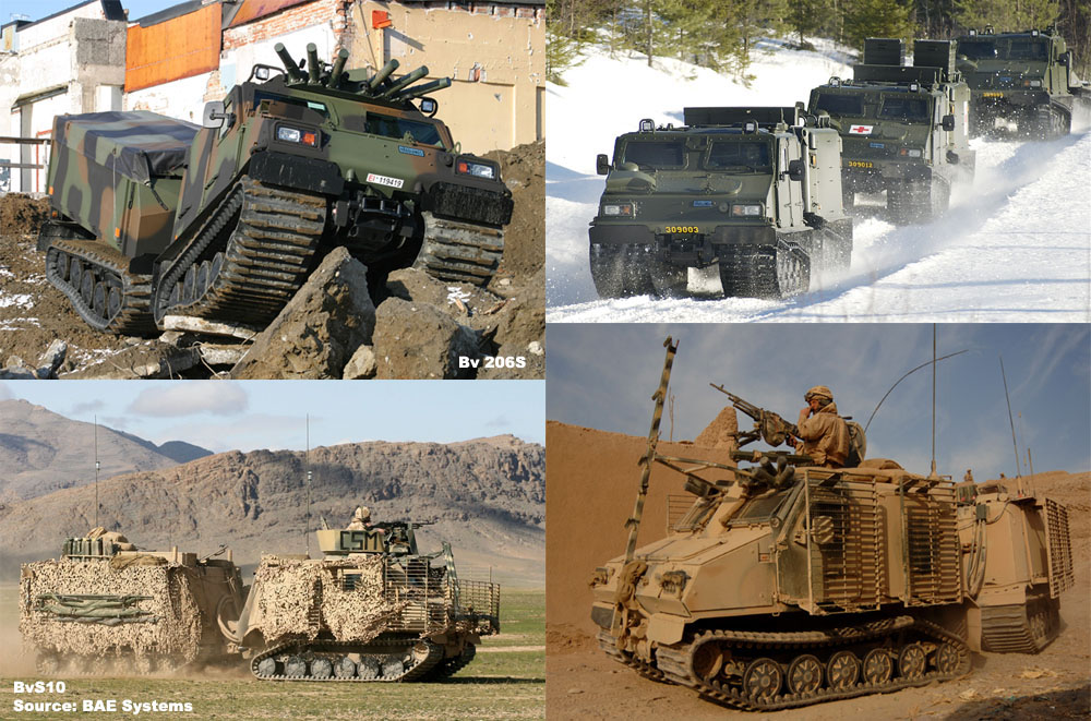 Overview — Bv 206 all-terrain carrier — Armored Personnel Carriers and ...