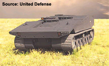 Overview — Future Combat System-Tracked (FCS-T) multirole vehicle ...
