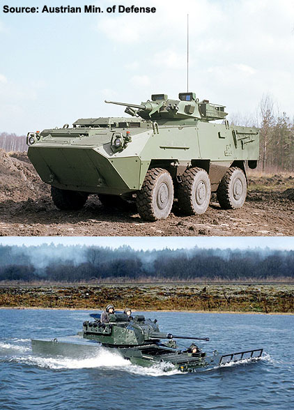 Overview — Pandur II (6 x 6) light armored vehicle — Armored Personnel ...