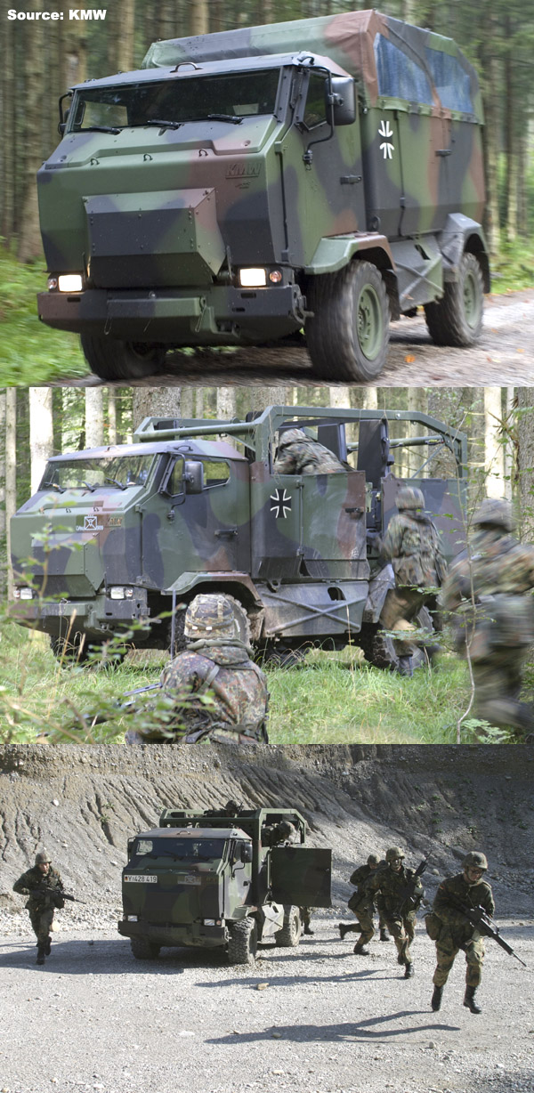 Overview — Mungo light armored airborne vehicle — Armored Personnel ...