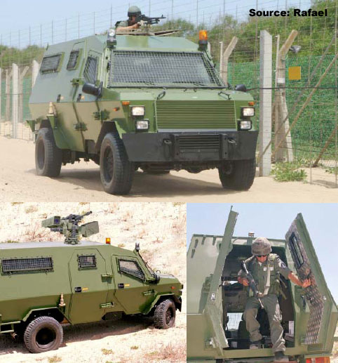 Overview — Wolf multipurpose armored vehicle — Armored Personnel ...