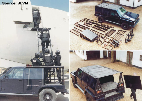 Overview — Stirling TIV (tactical intervention vehicle) — Armored ...