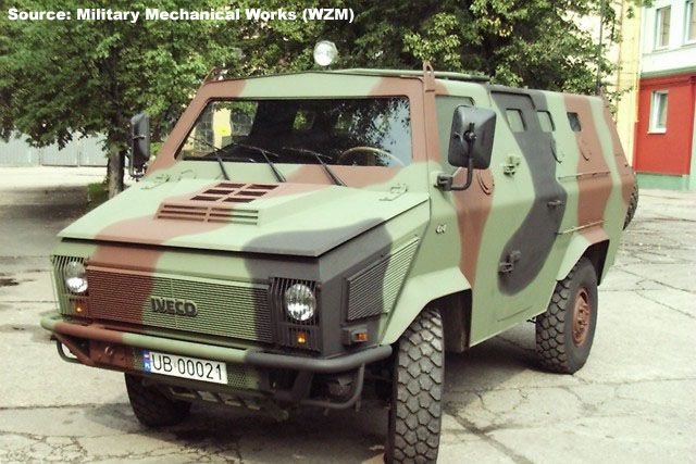 Overview — Terrier — Armored Personnel Carriers — Ground Combat ...