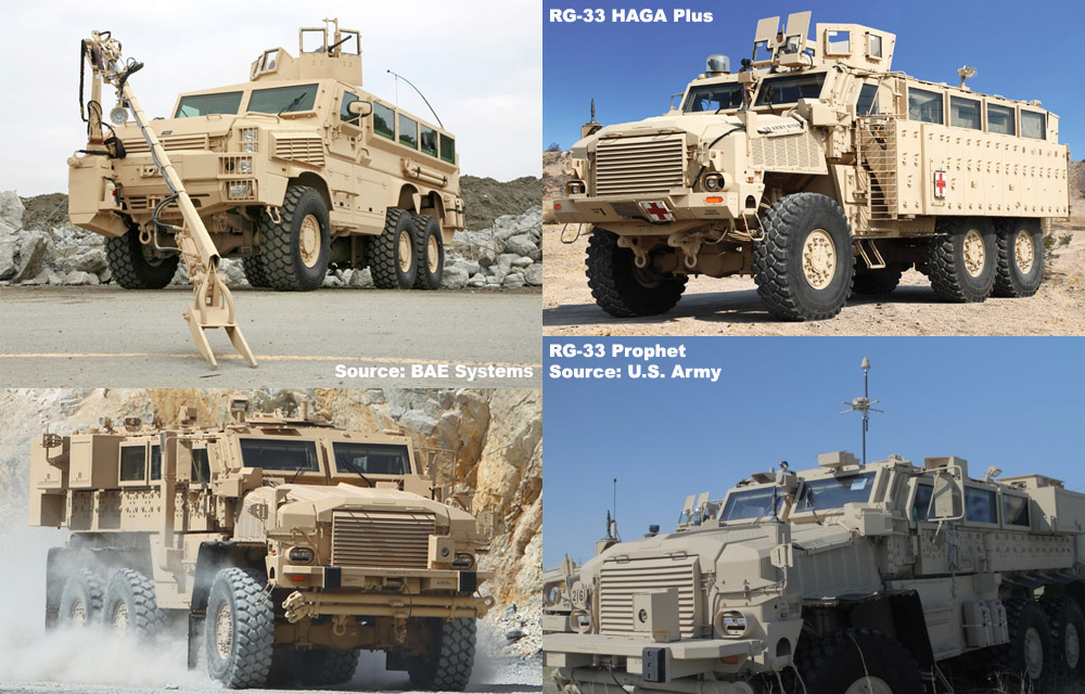 Overview — RG-33L mine-protected vehicle — Armored Personnel Carriers ...