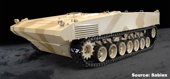 Overview — U.A.E. infantry combat vehicle — Armored Personnel Carriers ...