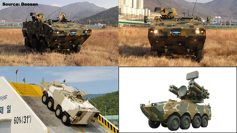 Overview — Black Fox armored wheeled vehicle — Armored Personnel ...