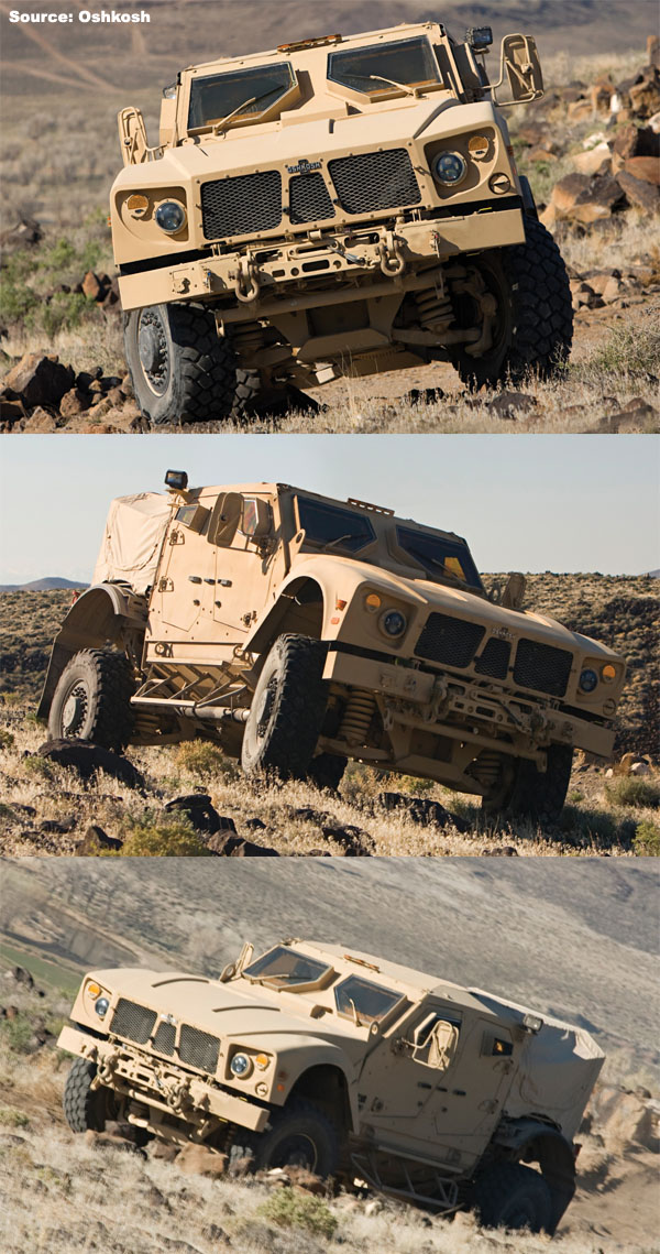 Overview — M-ATV — Armored Personnel Carriers — Ground Combat Vehicles ...