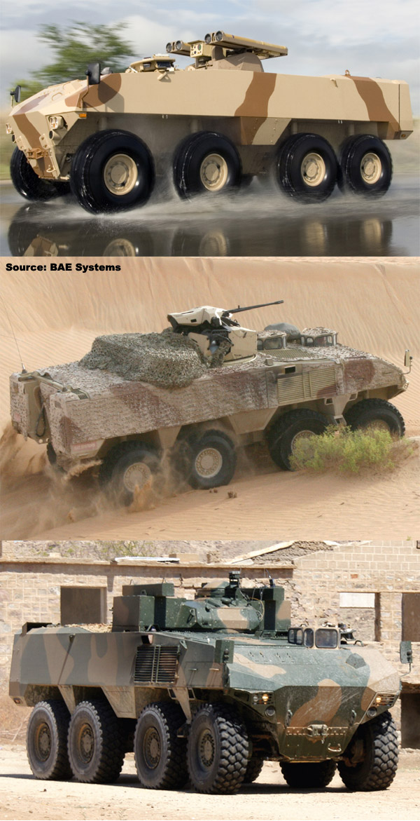Overview — RG-41 — Armored Personnel Carriers — Ground Combat Vehicles ...