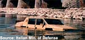 Overview — R2.5 Gorgona (4 x 4) — Armored Reconnaissance — Ground ...