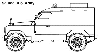 Overview — S52 Shorland (4 x 4) — Armored Reconnaissance — Ground ...