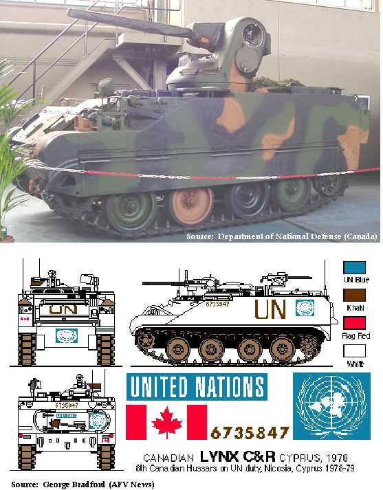 Overview — M113 C&R (command and reconnaissance) — Armored ...