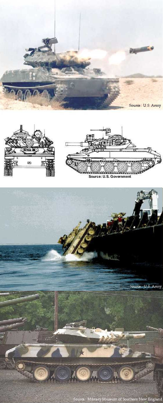 Overview — M551 Sheridan — Armored Reconnaissance — Ground Combat ...