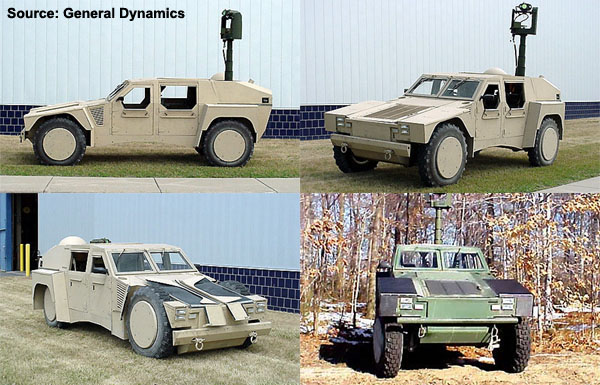 Overview — Shadow RST-V reconnaissance, surveillance and targeting ...