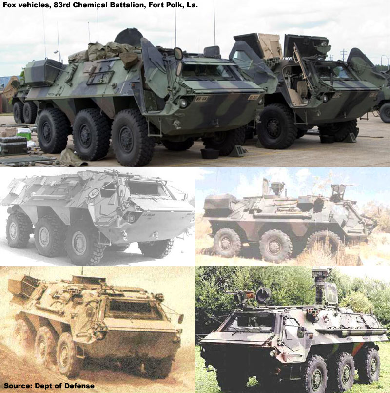 Overview — Fox NBC Reconnaissance System (NBCRS) — Armored ...