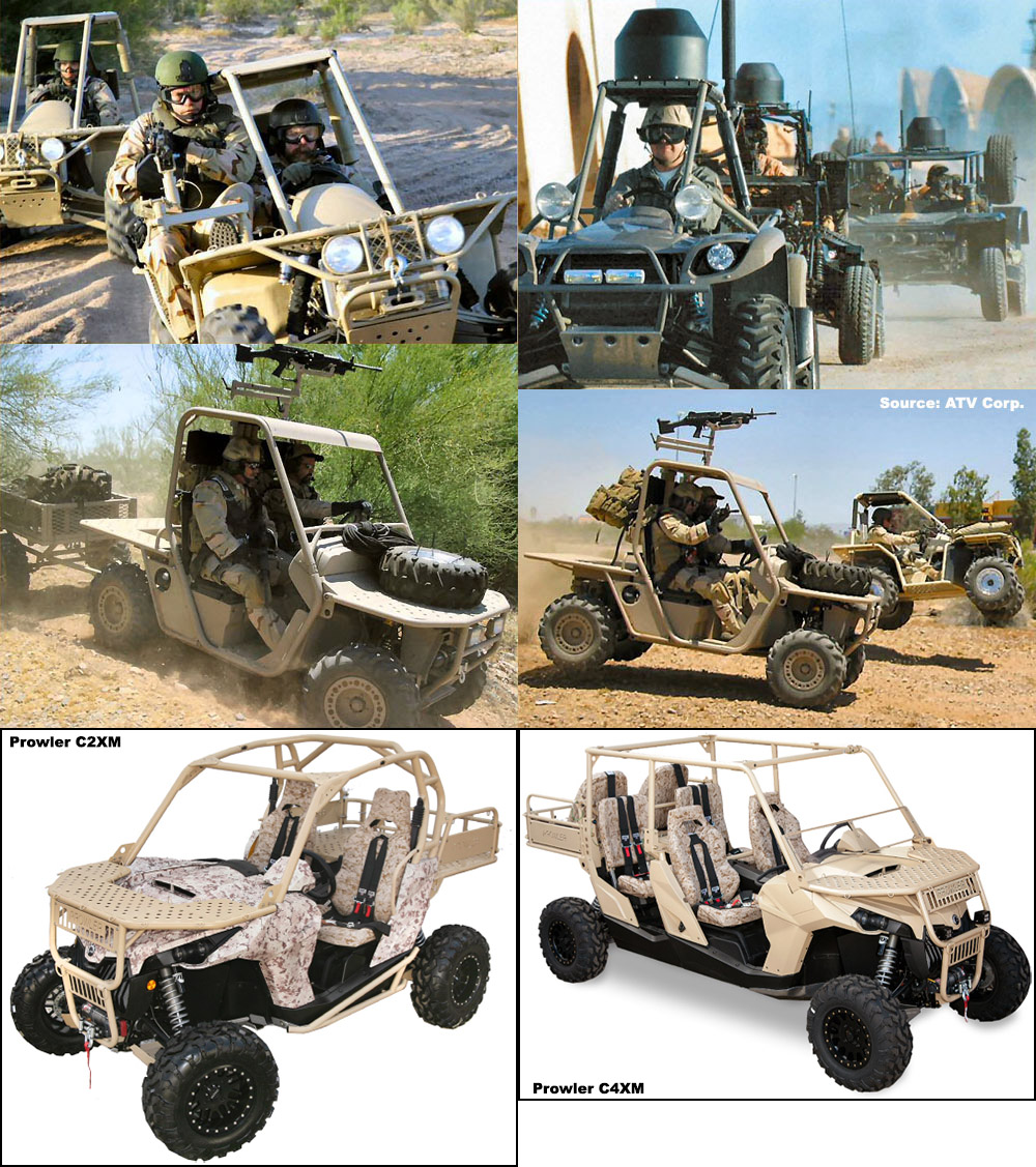 Overview — Prowler light intelligence surveillance reconnaissance ...