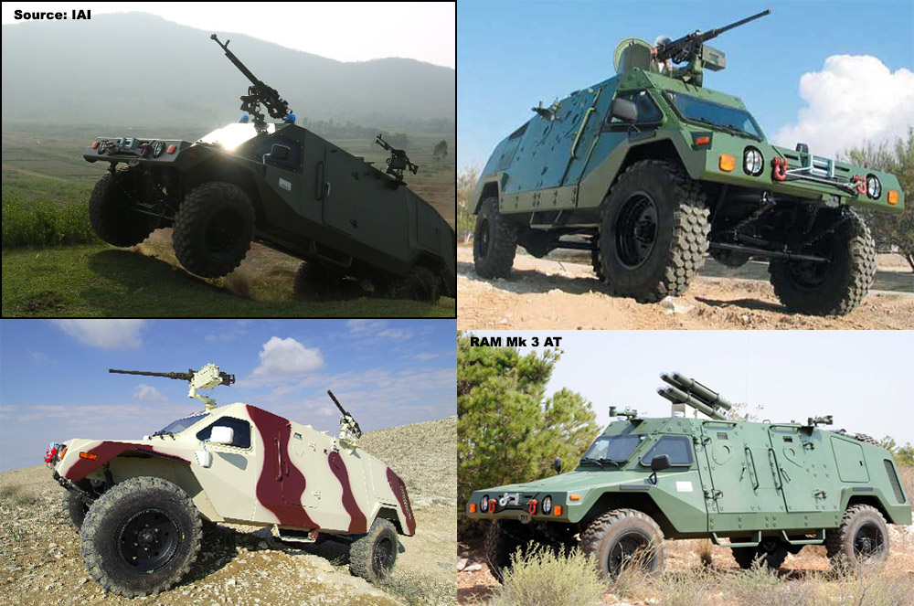 Overview — RAM family of light fighting vehicles — Armored ...