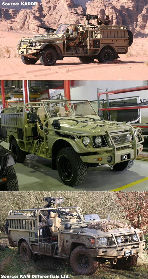 Overview — Al Tha'lab long-range patrol vehicle — Armored ...