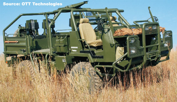 Overview — SAMIL 20 Hunter light strike vehicle — Armored ...