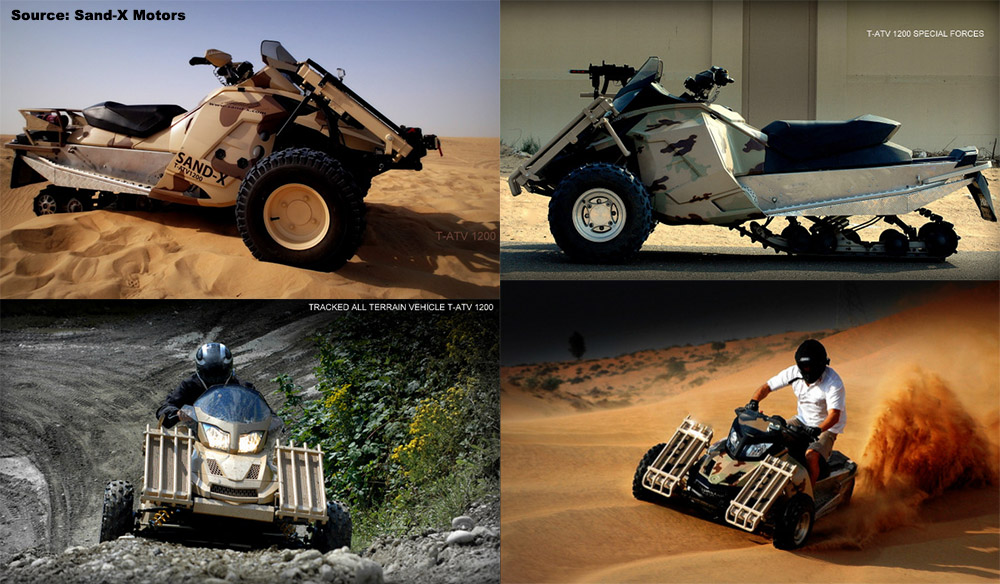 Overview — Tracked All-Terrain Vehicle (T-ATV) — Armored Reconnaissance ...
