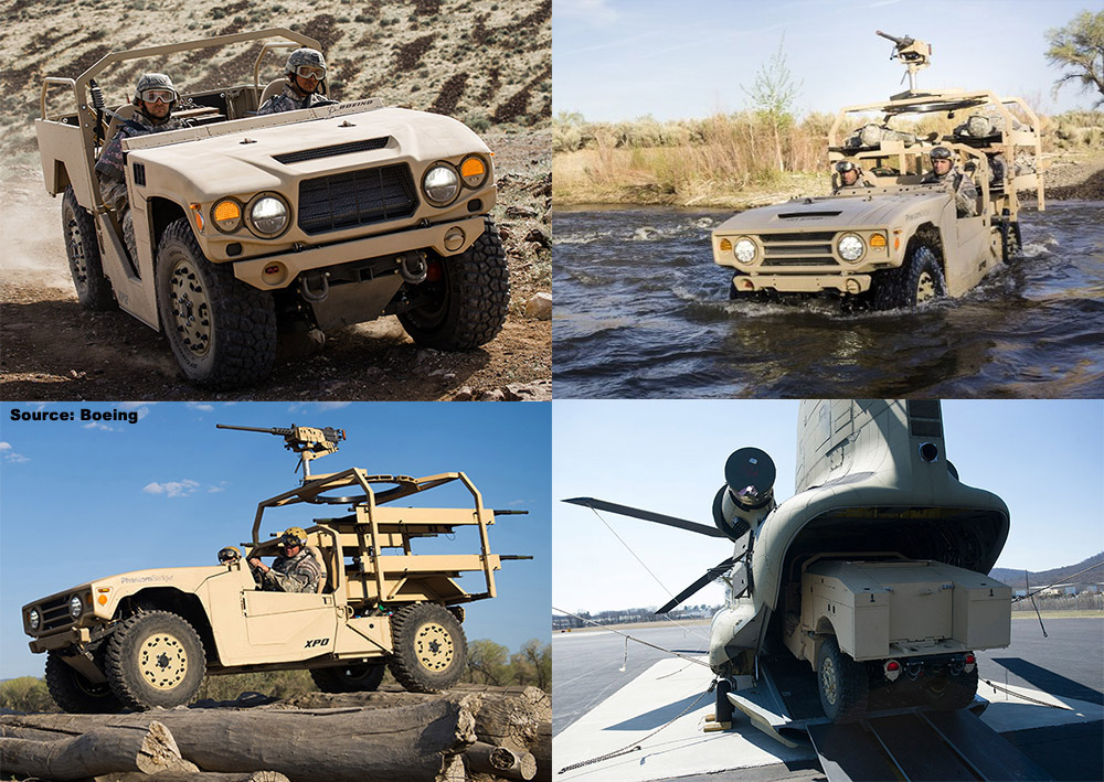 Overview — Phantom Badger tactical vehicle — Armored Reconnaissance ...