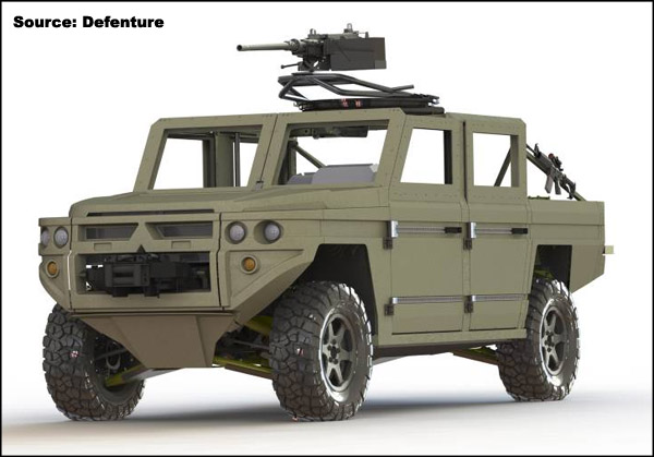 Overview — Air-Transportable Tactical Vehicle (ATTV) — Armored ...