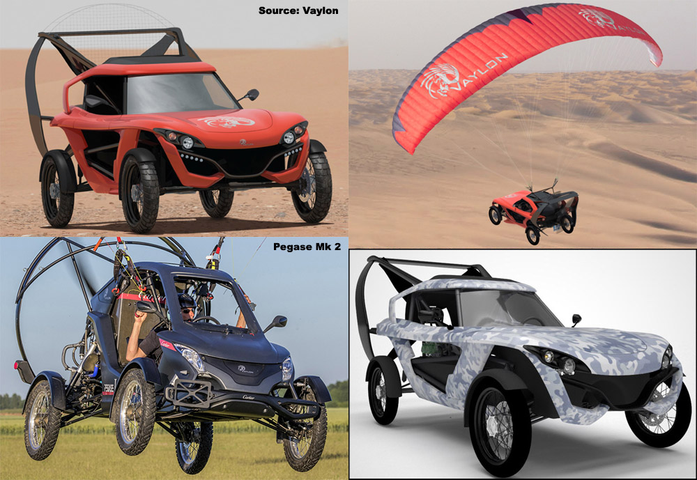 Overview — Pegase flying dune buggy — Armored Reconnaissance — Ground ...