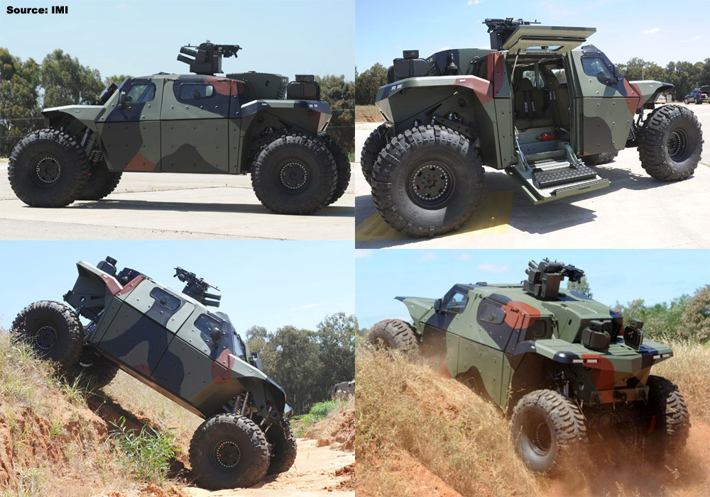 Overview — Combat Guard — Armored Reconnaissance — Ground Combat ...