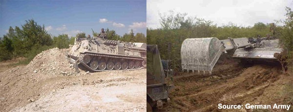 Overview — Dachs — Combat Support — Ground Combat Vehicles — Weapons ...