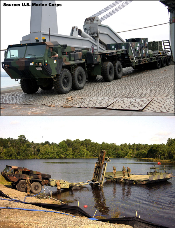 Overview — Mk 48 Logistic Vehicle System (LVS) — Combat Support ...