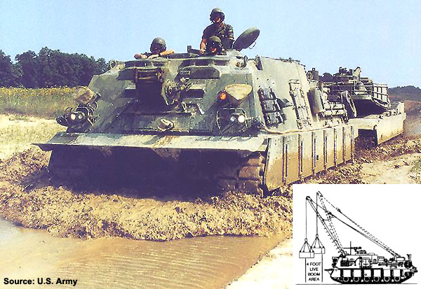 Overview — M88A2 Hercules armored recovery vehicle — Combat Support ...