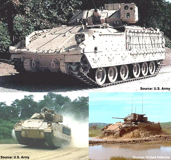 Overview — M7 Bradley BFIST fire-support vehicle — Combat Support ...