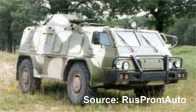 Overview — Vodnik high-mobility multipurpose vehicle — Combat Support ...