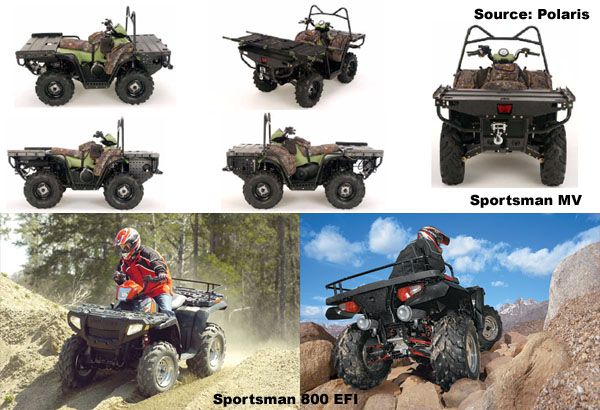 Overview — Sportsman all-terrain vehicle (ATV) — Combat Support ...