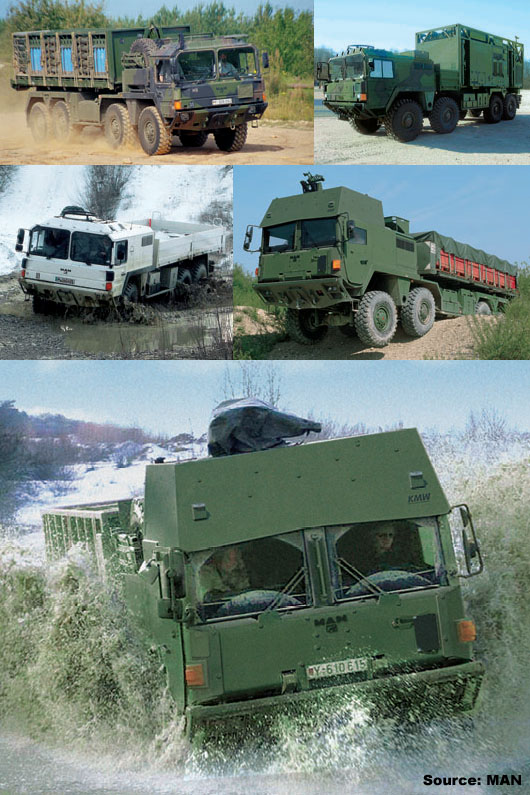 Overview — SX series high-mobility vehicle — Combat Support — Ground ...